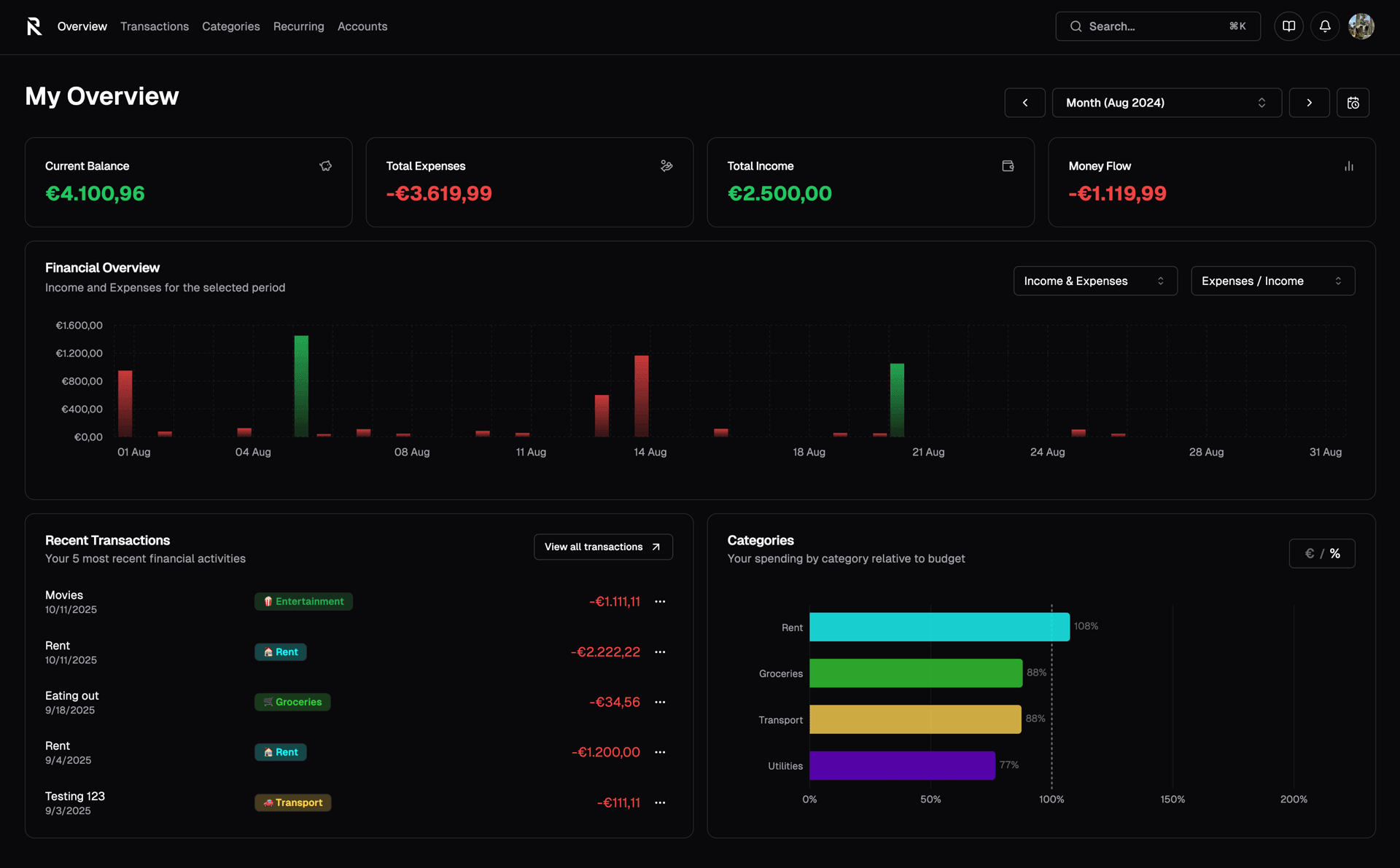Rediant | Simplify Your Financial Management